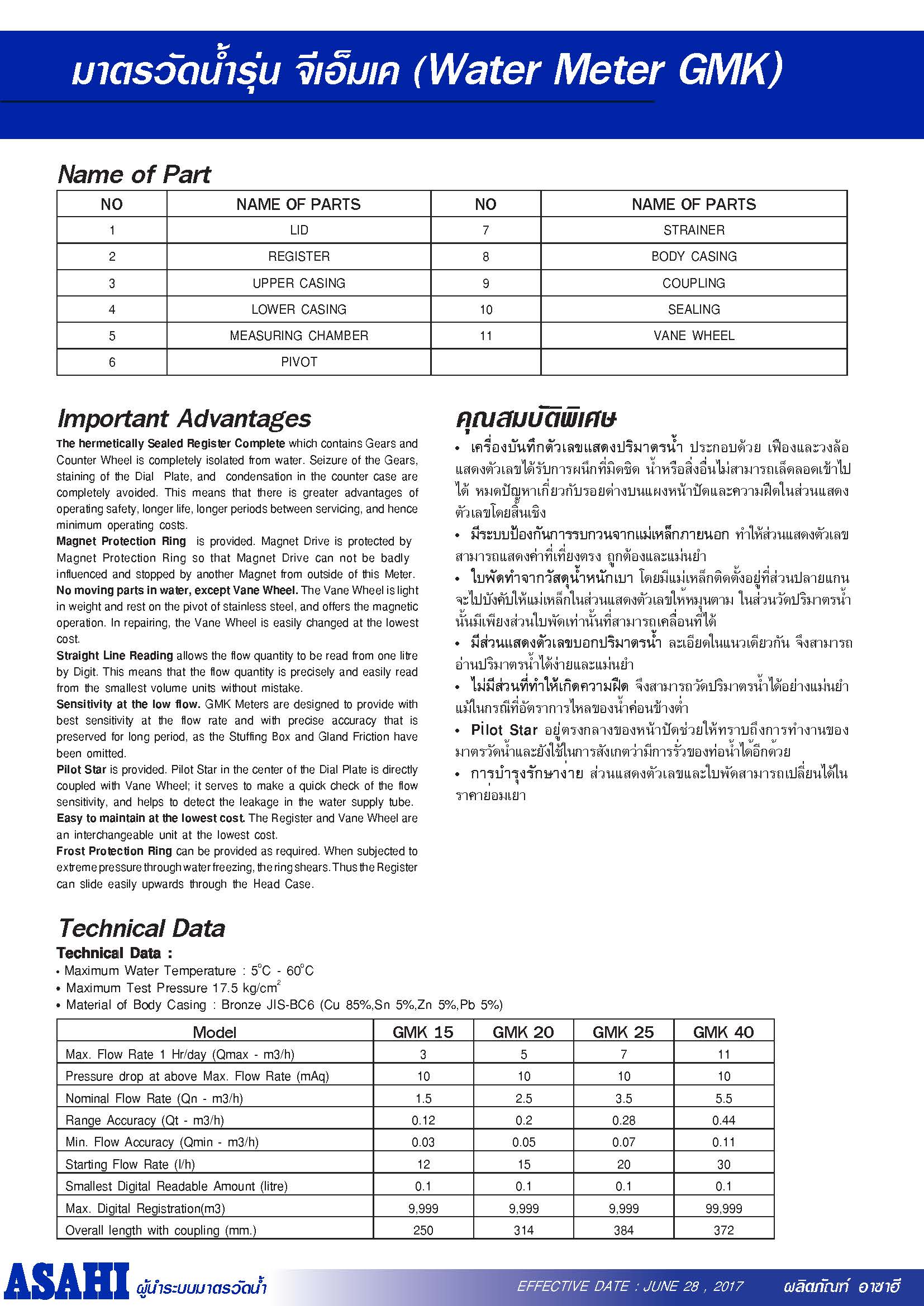 มาตรวัดน้ำ ASAHI รุ่นจีเอ็มเค (Water Meter GMK)